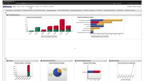 We Picked 5 Best File Integrity Monitoring Software For Windows