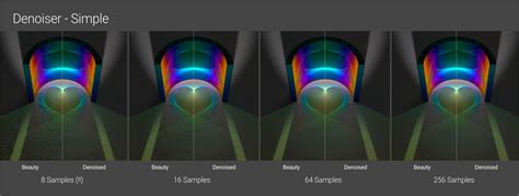A Deep Dive Into Caustics In Octane For Cinema 4d Octane Render Farm