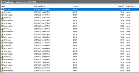 Active Directory Check Site Topology Not Generating Automatically