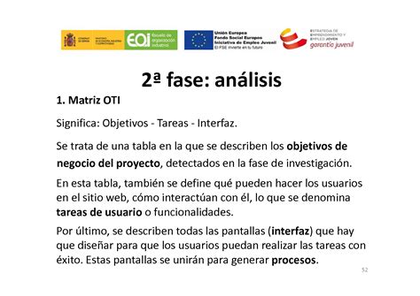 SOLUTION Matriz Oti Mapa Contenidos Studypool