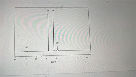 Solved 10 Deduce The Structure Of The Unknown Compound