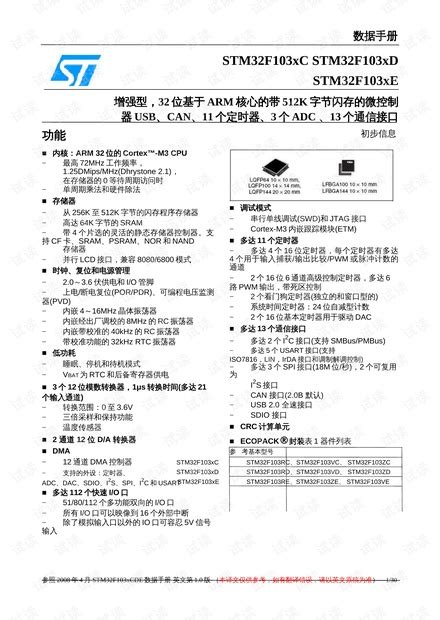 stm32f103 数据手册 中文 stm32f103数据手册 stm32f103rc中文手册资源 csdn下载