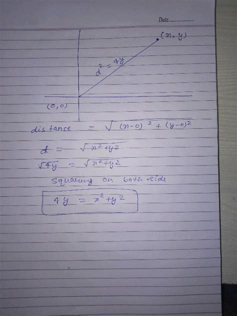 Find The Equation Of Locus Of A Point Equidistant In Find The Equation
