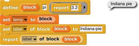Some Questions Concerning Define Block Advanced Help With Snap