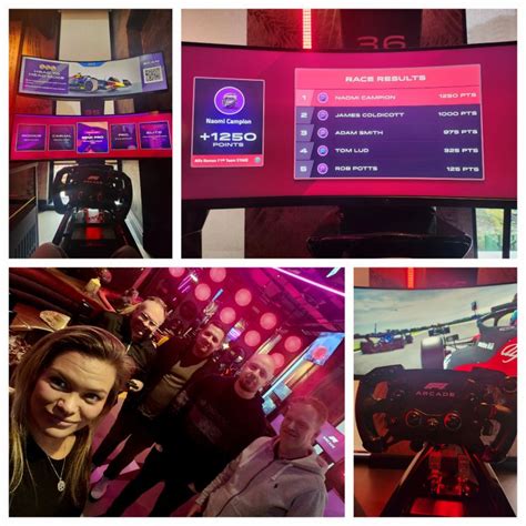 Naomi Campion On Linkedin Great Catch Up With Thomas Ludden And James Coldicott And Fantastic To