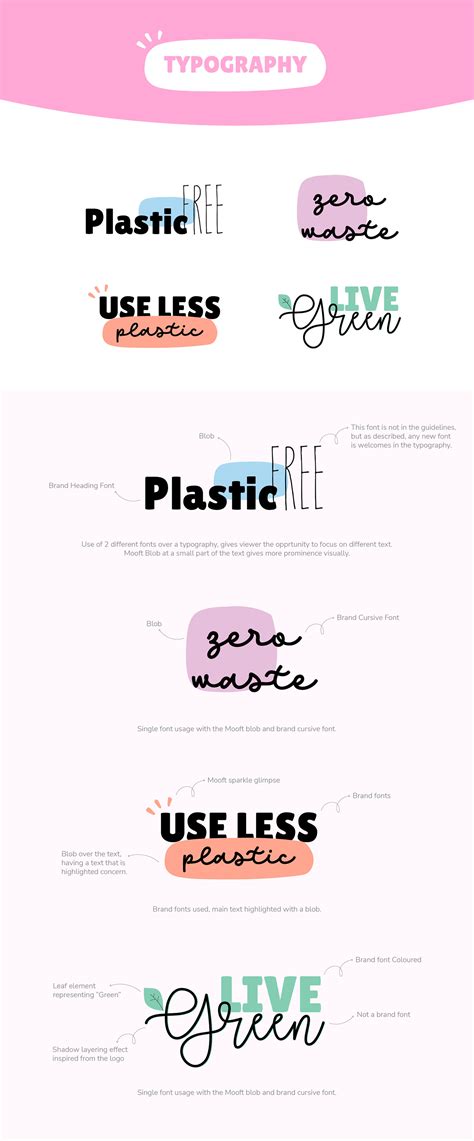 Mooft Milk On Behance