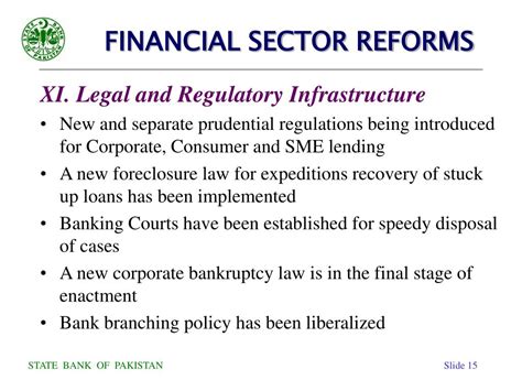 Ppt Financial Sector Reforms Powerpoint Presentation Free Download