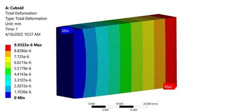 Do Finite Element Analysis Fea Using Solidworks And Ansys Freelancer