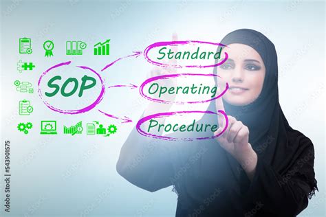 Concept Of Standard Operating Procedure Stock Photo Adobe Stock