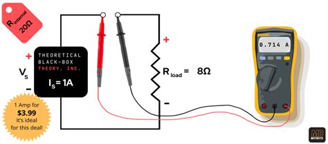 Ideal And Practical Current Sources Motbots