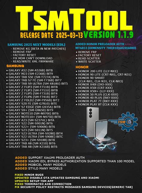 Tsm Tool Pro Official Tsm Tool Pro V119 Released Date 2025 03 12
