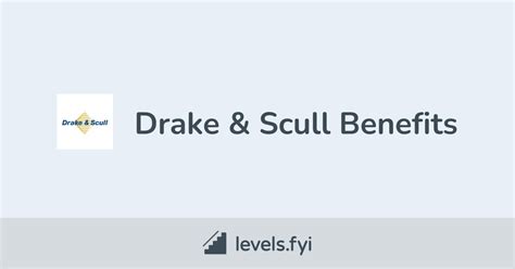 Drake And Scull Employee Perks And Benefits Levels Fyi