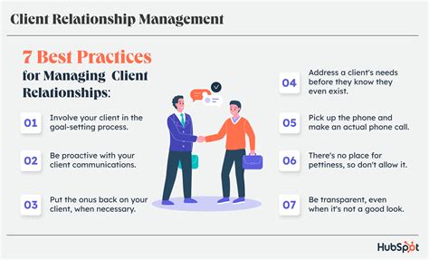 7 Client Relationship Management Best Practices Every Business Should Prioritize