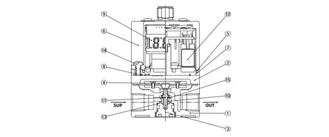 Electro Pneumatic Regulator Itv1000 2000 3000 Series Bộ Chỉnh Áp Khí Nén Smc Smc Việt Nam