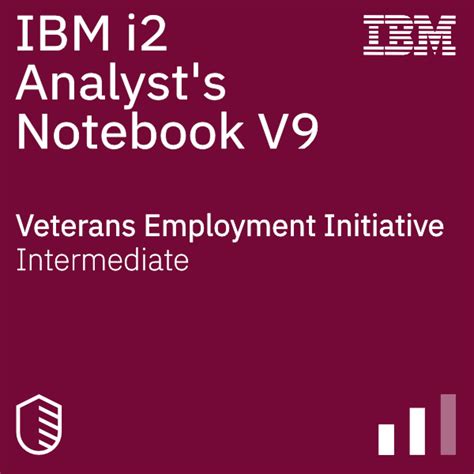 Ibm I2 Analyst Notebook Tutorial Couponsopec
