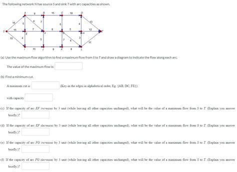 solved the following network n has source sand sink twith