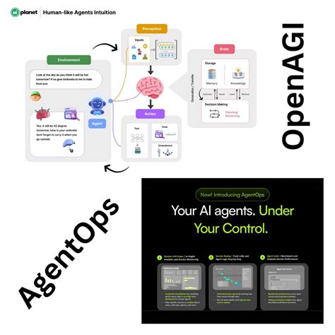 Ashish Patel 🇮🇳 On Linkedin Ai Machinelearning Opensource Github