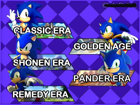 22 Best Uobjectivesonicfan Images On Pholder Sonic The Hedgejerk