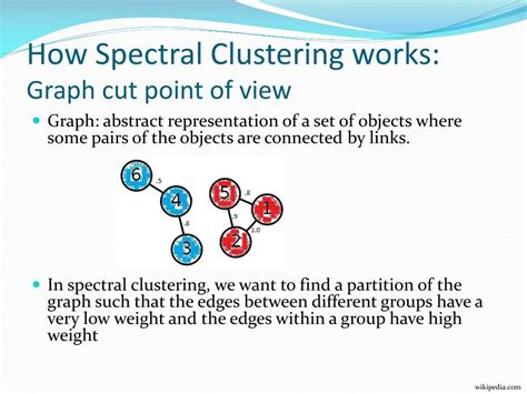 ppt bioinformatics spectral clustering powerpoint presentation free