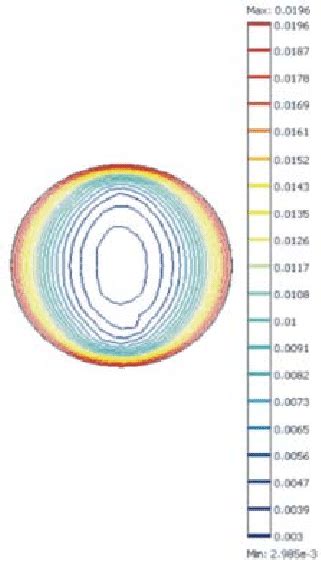 Concentration Contours Inside The Solid Particle Fig 9 Comparison Download Scientific Diagram