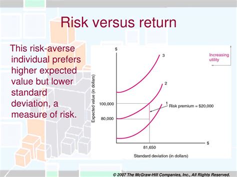 Risk Averse Utility Function Examples At Sarah Fox Blog