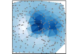 Plot With Matplotlib Python