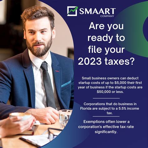 Smaart Company On Linkedin Smaart Smaartcompany Businessowner
