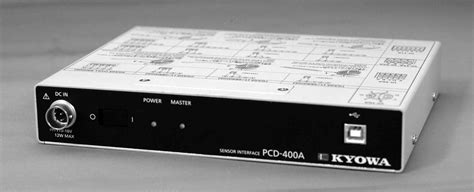 Usb Interface Module Ritm Industry