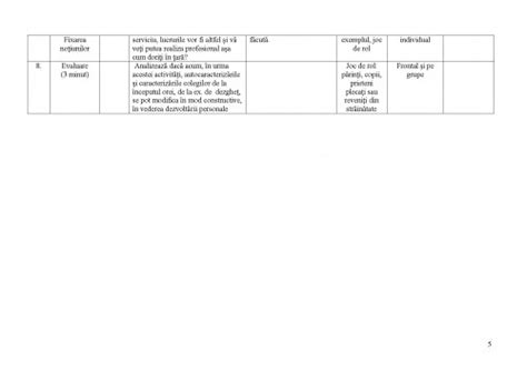 Proiect Proiect Didactic De Consiliere și Orientare 148990