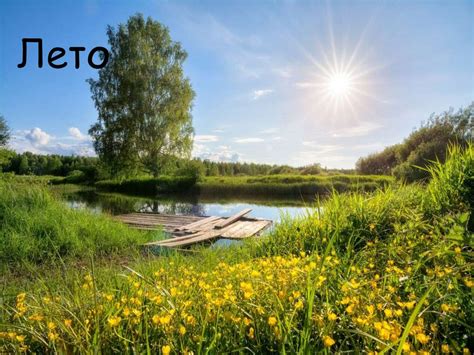 Весна Времена года презентация онлайн