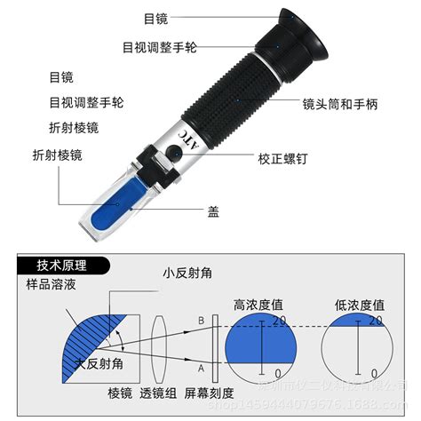 现货手持折光仪测糖仪0 32糖度计折射仪甜度计 切削液果糖测试计 阿里巴巴