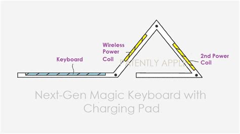 Apple Invents A Future Version Of Their Magic Keyboard That Will Be Able To Recharge An IPhone