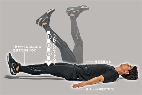 絶対に効かせるレッグレイズのやり方｜“下ろす”重視の自体重トレ