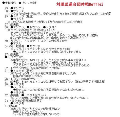 睦美さん実装心待ち（本気 On Twitter あやらぶ Battle3に続いて団体戦battle2のチャートです Hpや防御、回復上限