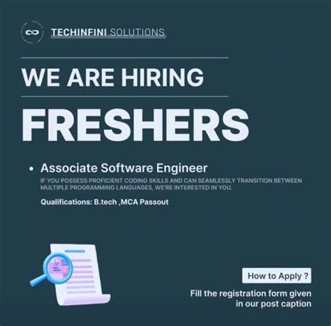 Mayank Jain On Linkedin Jobs Career Softwareengineer Software