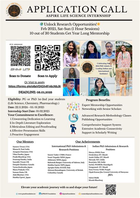 Swaroop Pandey On Linkedin Please Do Apply
