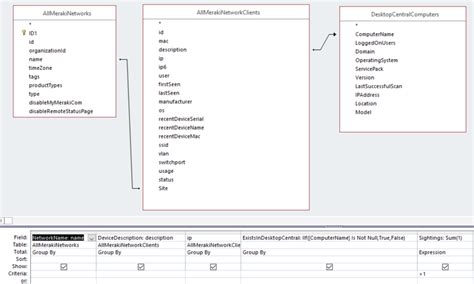 Powershell Executing Sql Queries What Do I Need Programming
