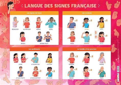 En Langue Des Signes