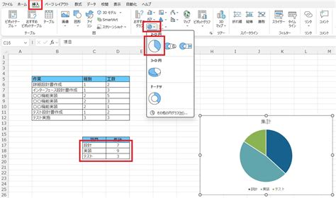 【excel】excelで円グラフを作成する My備忘録