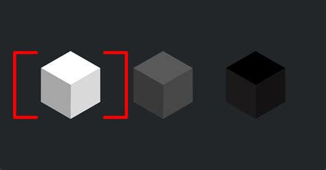 What Is White Box Penetration Testing Sencode