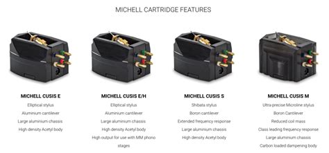 Michell Engineering Cusis Mc Hljóðdós Stereo