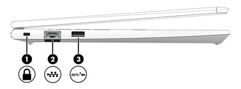 Components Hp Support