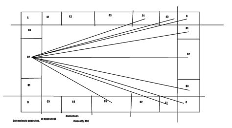 Dynamic Sword Swinging Unity Engine Unity Discussions
