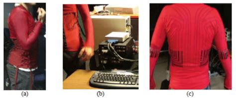 Sensor Shirts And Data Acquisation System Used In Experiments B C 20