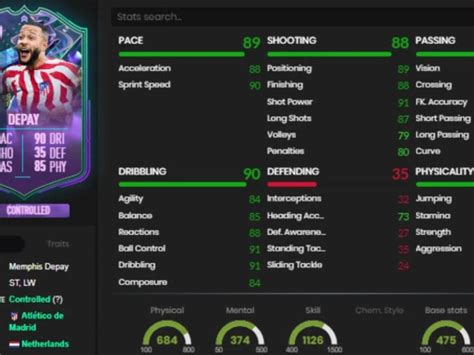 Fifa 23 How To Complete The Memphis Depay Fantasy Fut Sbc