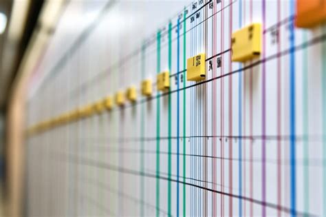 Evaluating project timelines and schedules ar generative ai | Premium AI-generated image