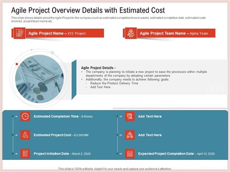Agile Model Improve Task Team Performance Agile Project Overview