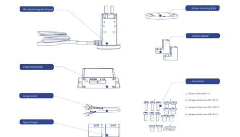Dobot Mg400 Mini Electromagnetic Gripper Electromagnetic G