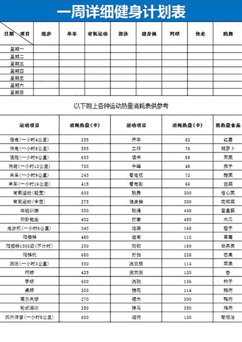 一周详细健身计划表 我拉网