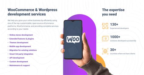 Woocommerce Development Services Roweb